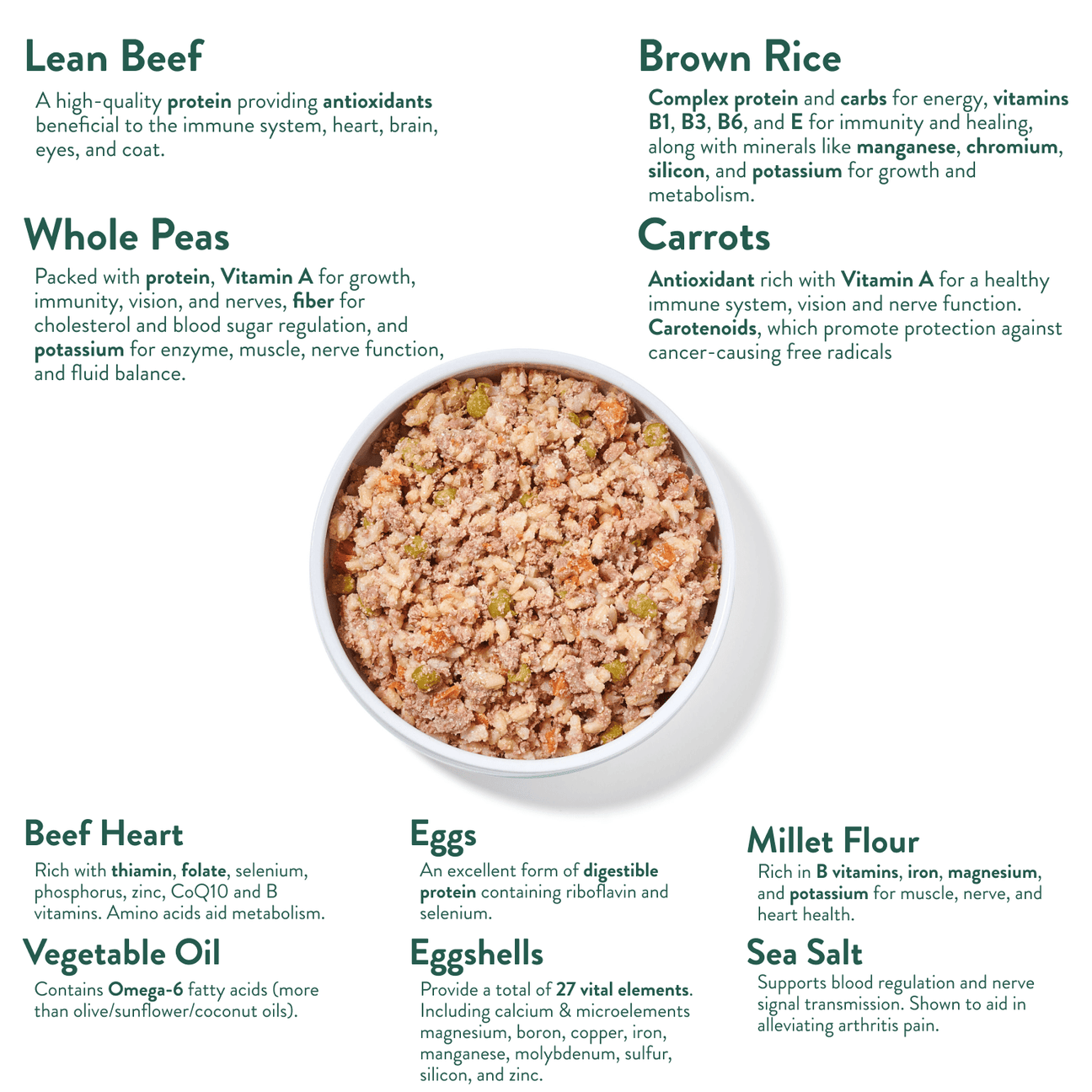 Rosie's Beef N' Rice - Dog Food Toppers For Picky Eaters, Seniors ...